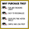 Editable Graduation Hat Template End of the Year Craft – CraftedwithBliss