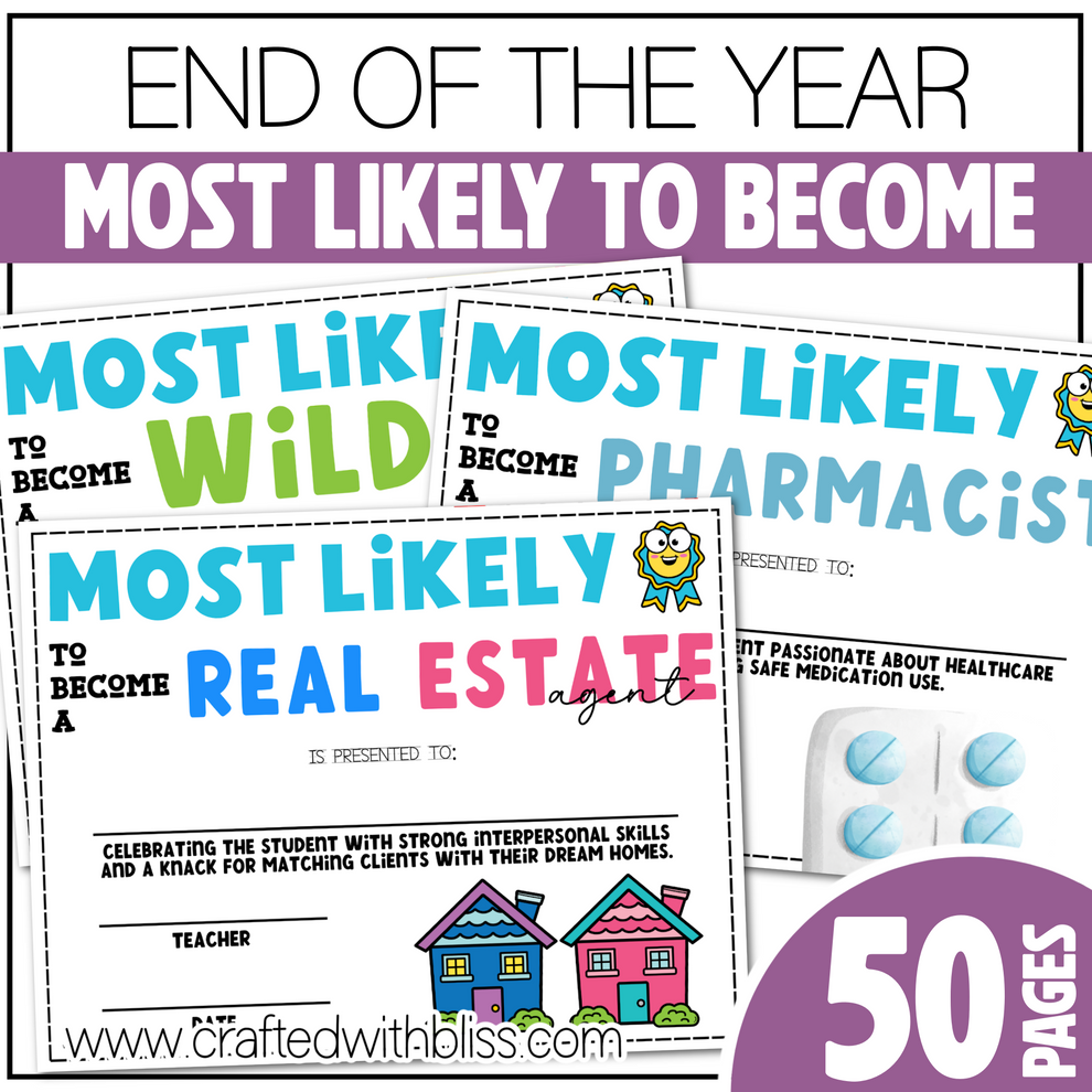 Editable Most Likely To Become End of the Year Award – CraftedwithBliss