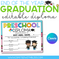 Graduation Kit Bundle Pre-K, Preschool & Kindergarten | End Of The Yea ...