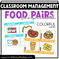 Cute Food Pairs Find Your Partner Visual Cards | Classroom Management ...